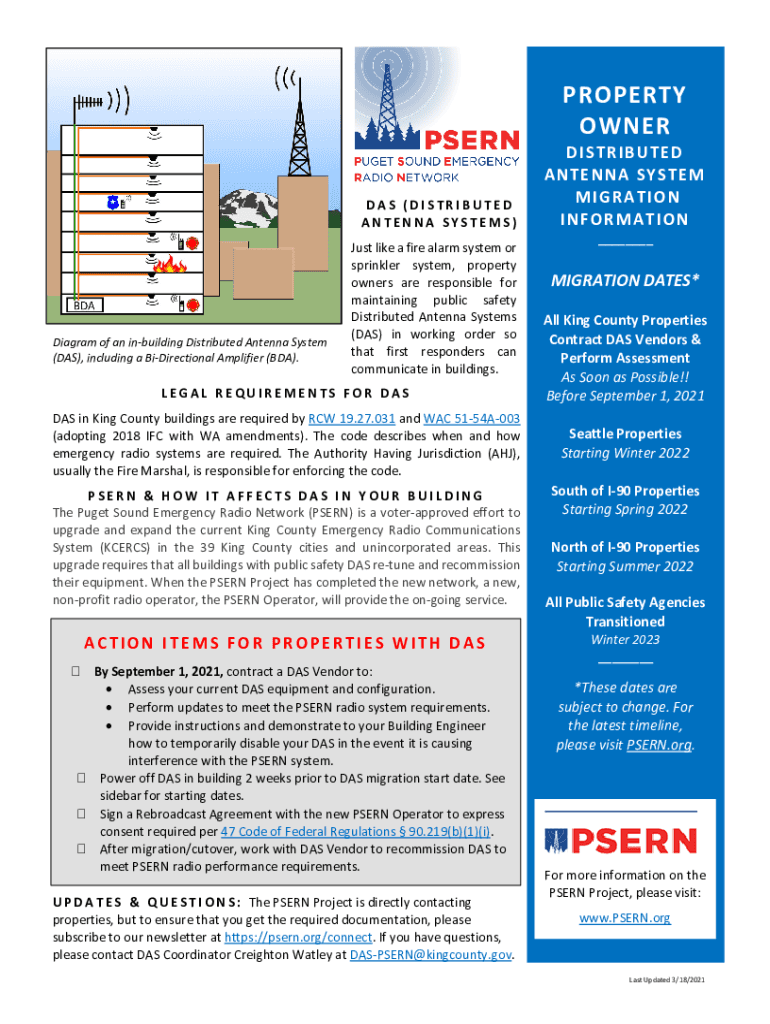 Fillable Online das/bda: in-building two-way radio amplifier solutions ...