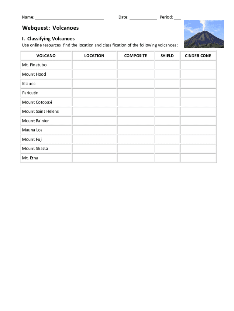 Fillable Online Volcano Types Worksheet Fax Email Print - pdfFiller