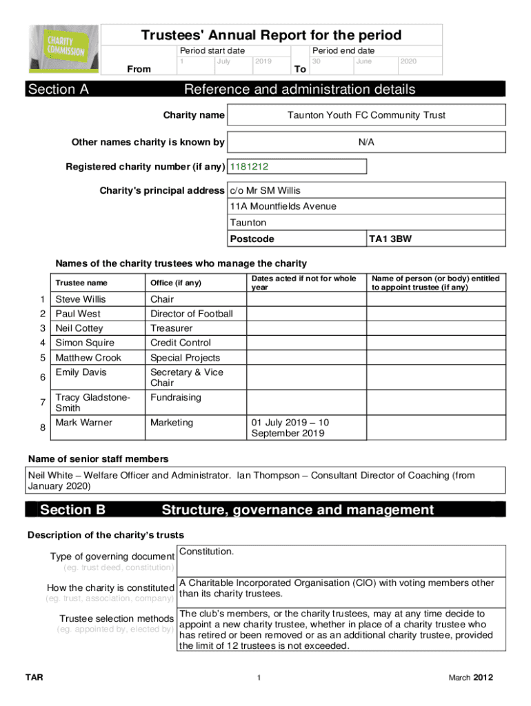 Fillable Online Trustees' Annual Report for the period ... - Charity ...
