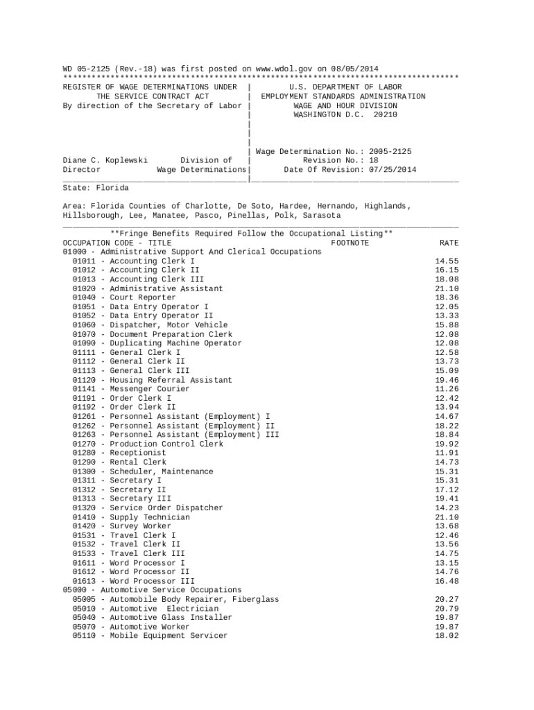 Wage Determinations Service Contract Act WD # 2015-5227 Doc Template ...