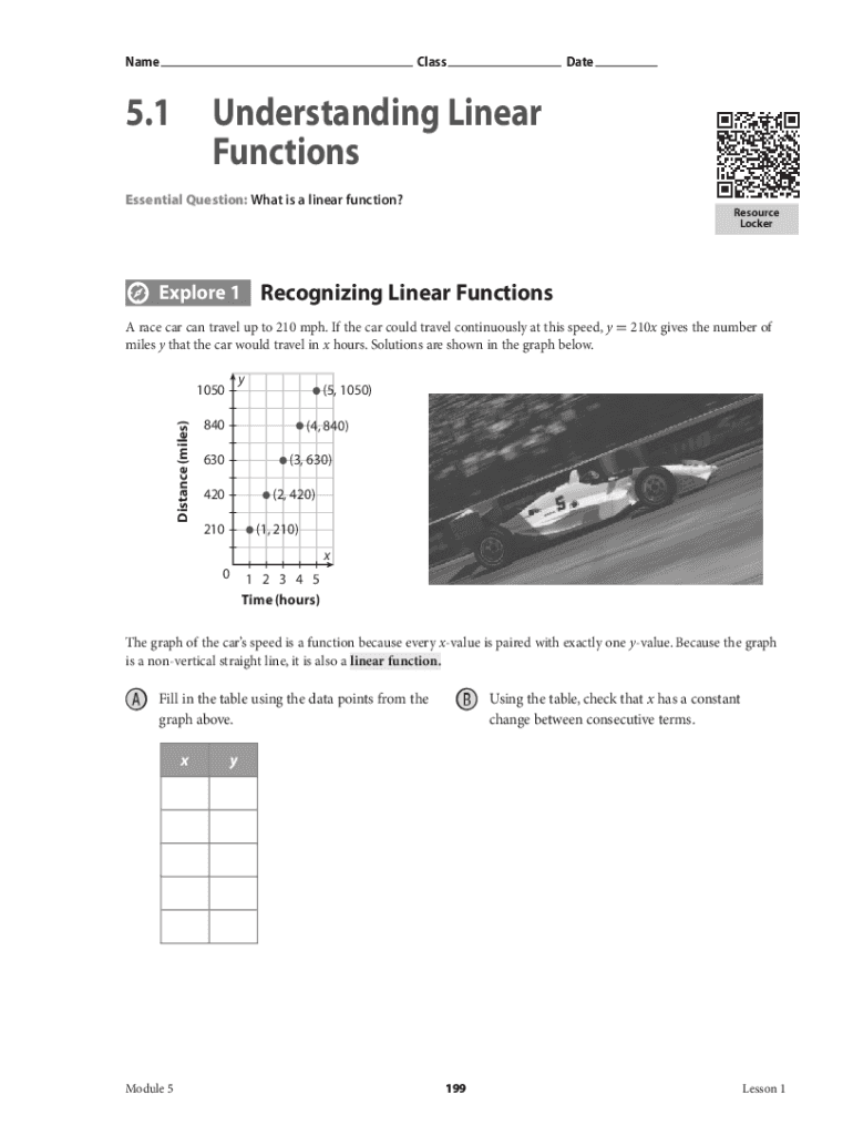 Fillable Online Recognizing Linear Functions Video Khan Academy Fax