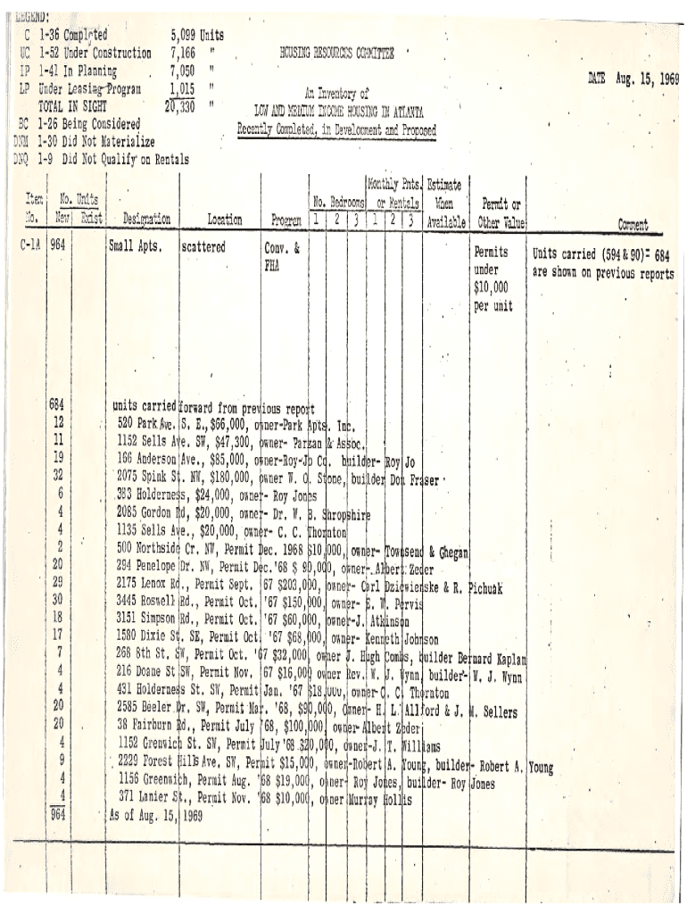 Fillable Online Mayoral Records - Ivan Allen Jr. Digital Collection Fax ...