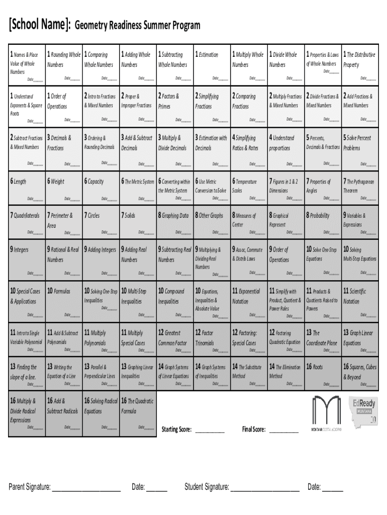 Fillable Online School Name: Geometry Readiness Summer Program Fax ...