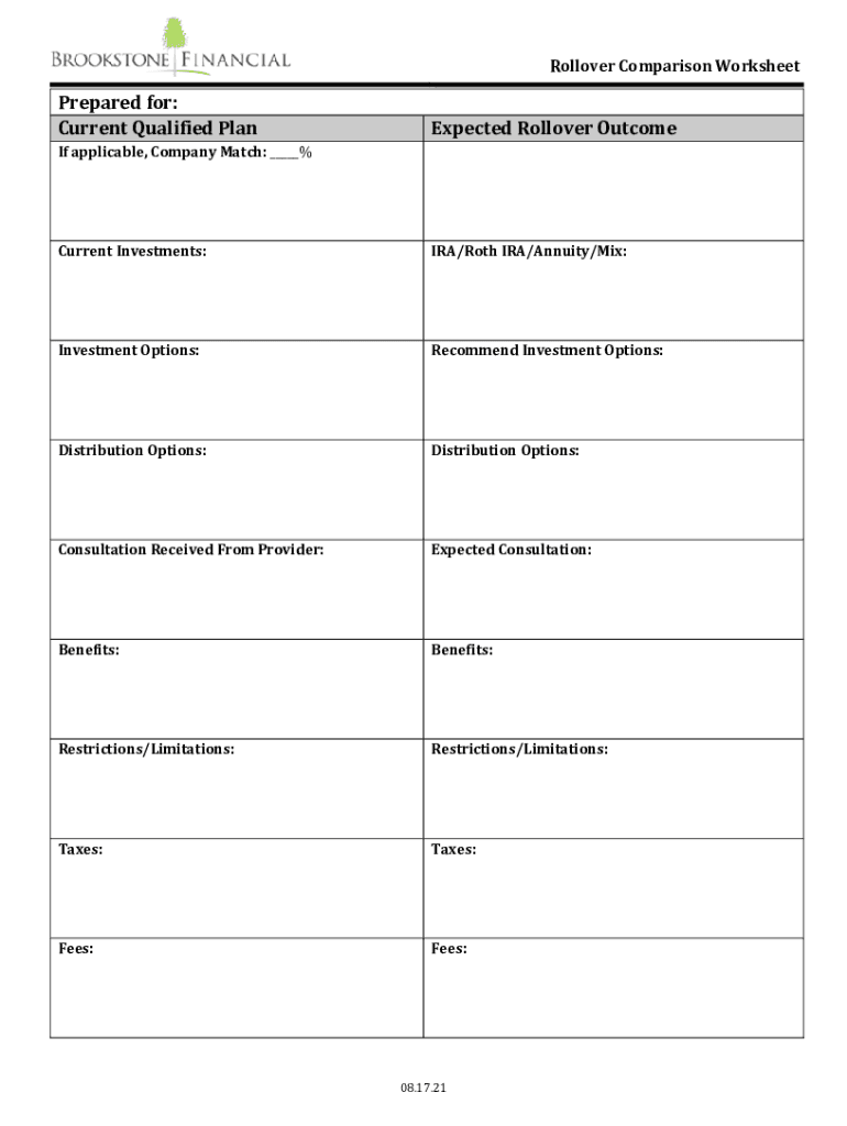 Fillable Online Rollover Comparison Worksheet Fax Email Print - pdfFiller