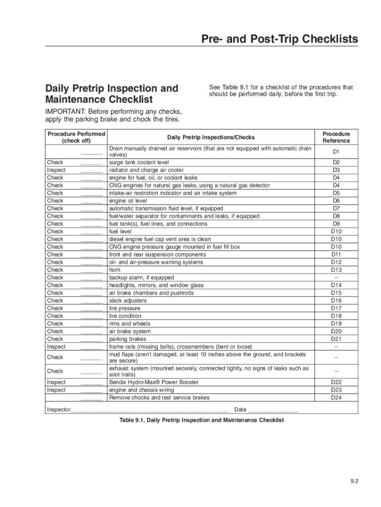 Fillable Online The Checklist for Pre-Trip and Post-Trip Inspections ...