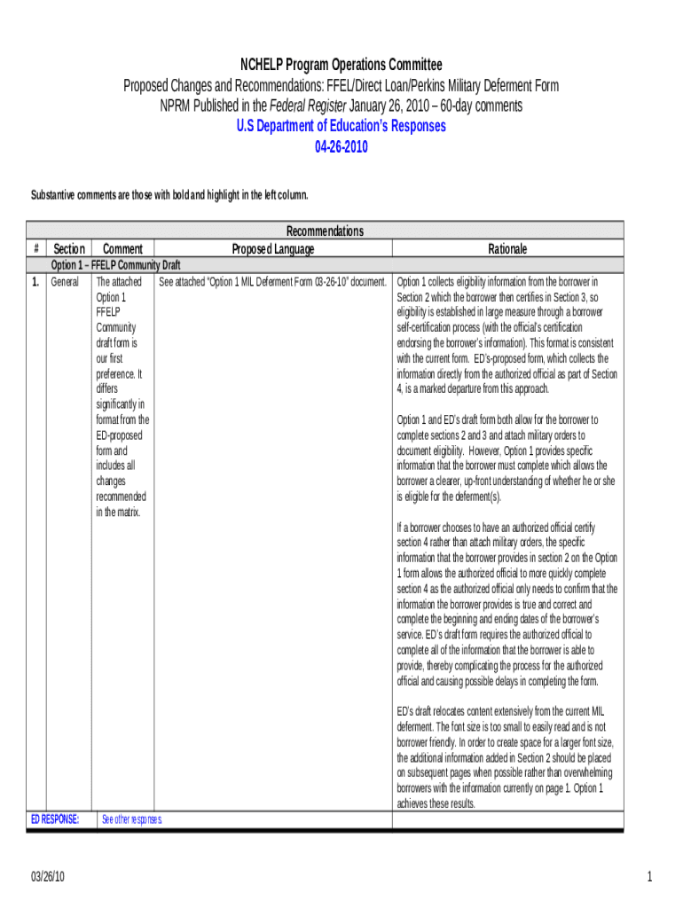 Income-Based Repayment Plan Implementation and Best ... Doc Template ...