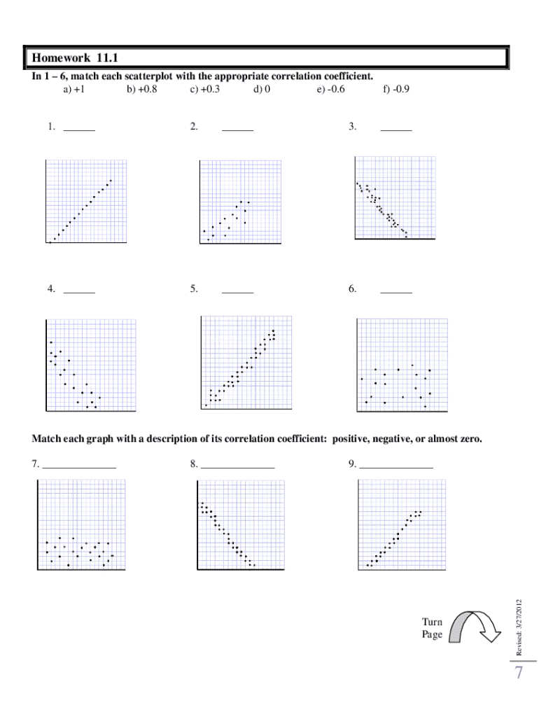 Fillable Online 2. Match each scatterplot to its correlation coefficient ... Fax Email Print ...
