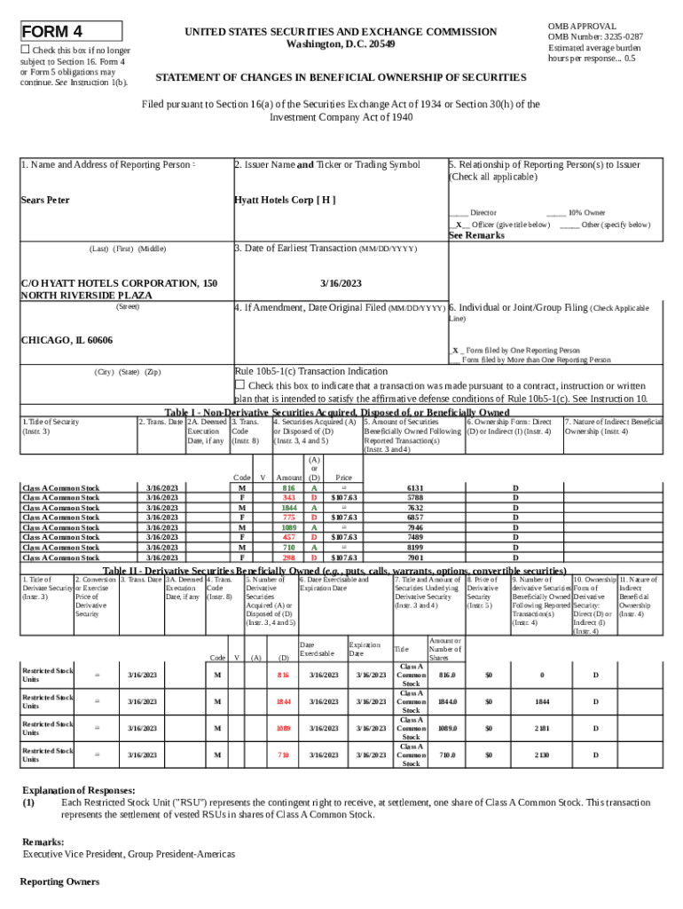 Hyatt Hotels Corp (: 4, Received: 03/20/2023 16:21:54) Doc Template ...