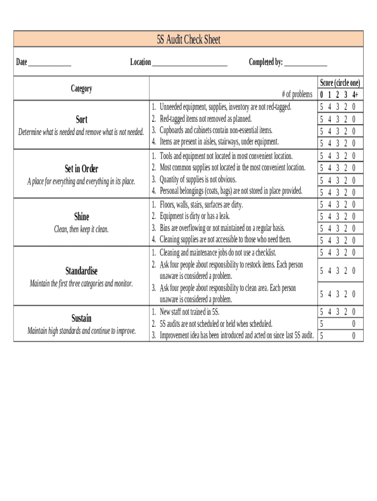 5S Routine Audit : SO RTPDFBusiness Doc Template | pdfFiller