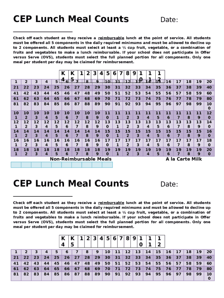POS Lunch Meal Counts - dpi wi Doc Template | pdfFiller