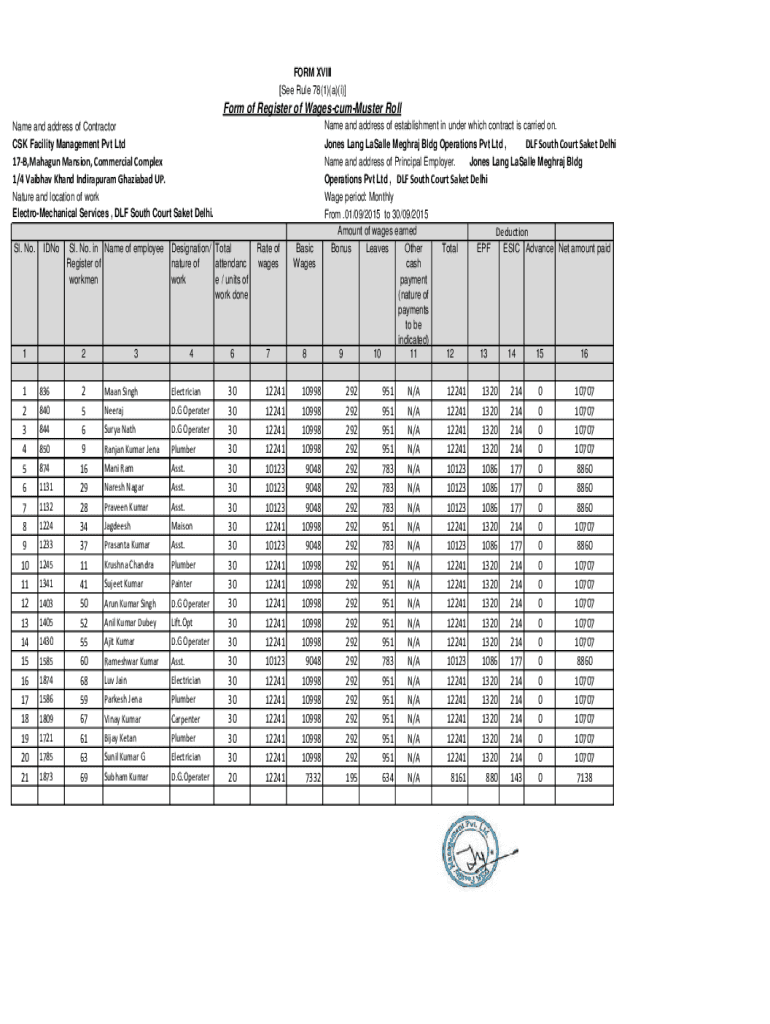 Fillable Online Central Register Wages Cum Muster Roll Form XVIII Fax ...