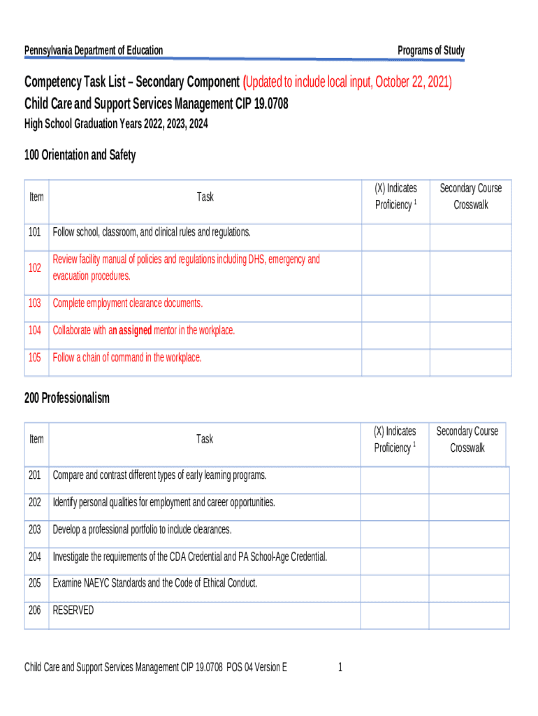 Child Care and Support Services Management CIP ... Doc Template | pdfFiller