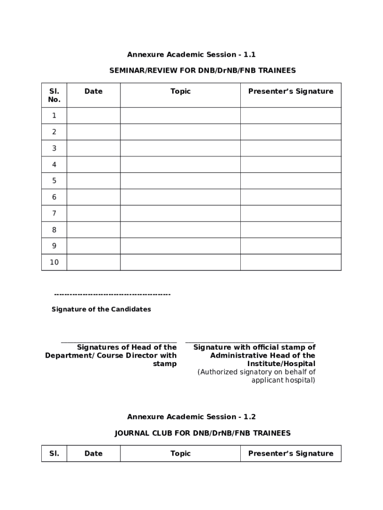 Download Accreditation Related Annexures / Documents - NBE Doc Template ...