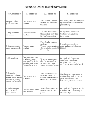 Fillable Online Form One Online Disciplinary Matrix Fax Email Print ...