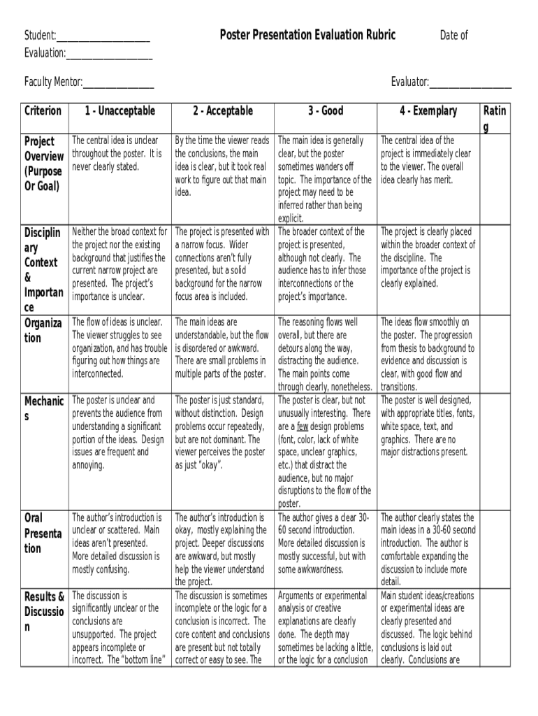 evaluation tool rubric accounting Doc Template | pdfFiller