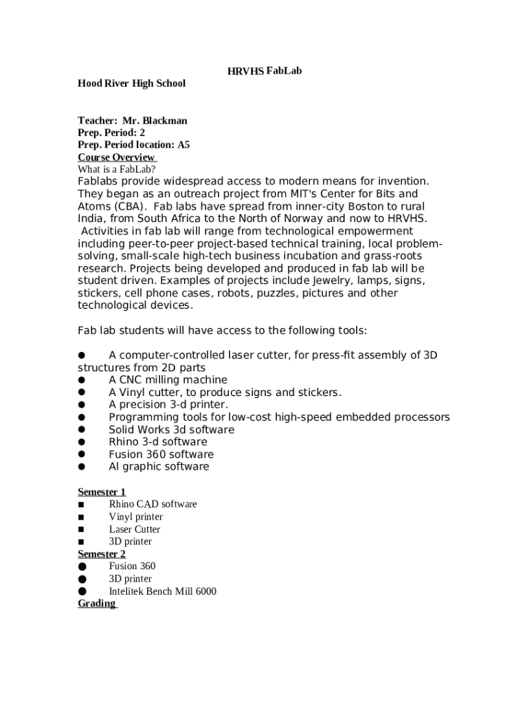 Getting Started with Fab Labs Doc Template | pdfFiller