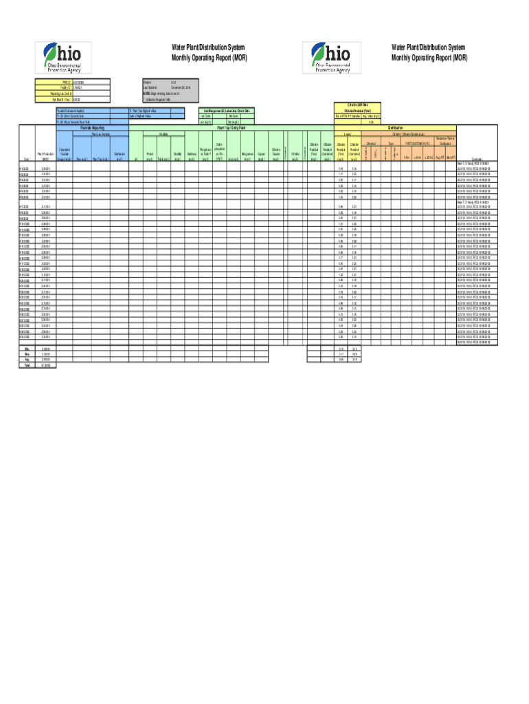 Fillable Online Drinking water reporting forms - sample submission ...