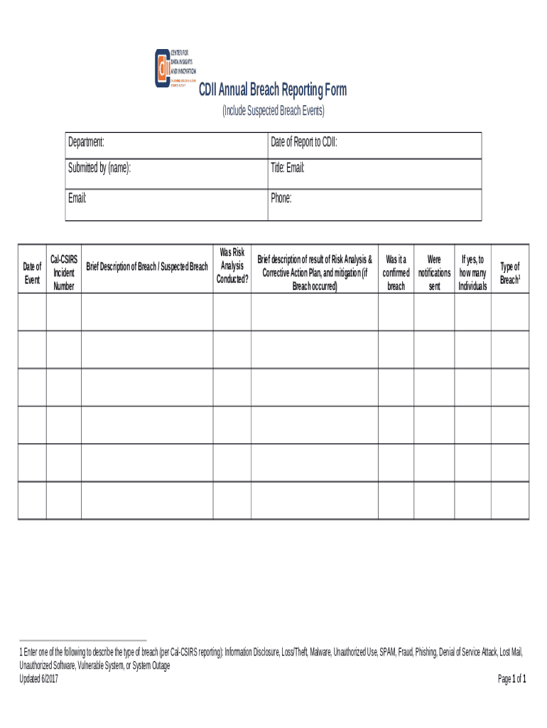 CDII Annual Breach Reporting . CDII Annual Breach Reporting Doc ...