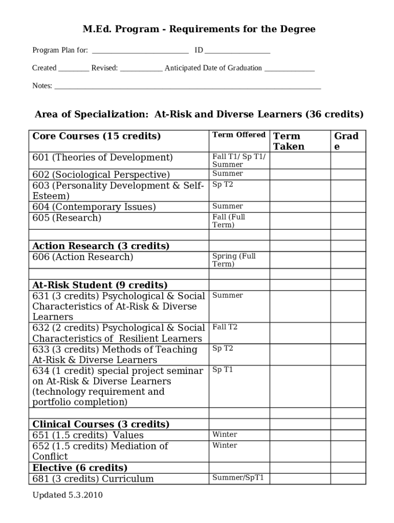 Untitled - Office of the Provost - UNC Charlotte Doc Template | pdfFiller