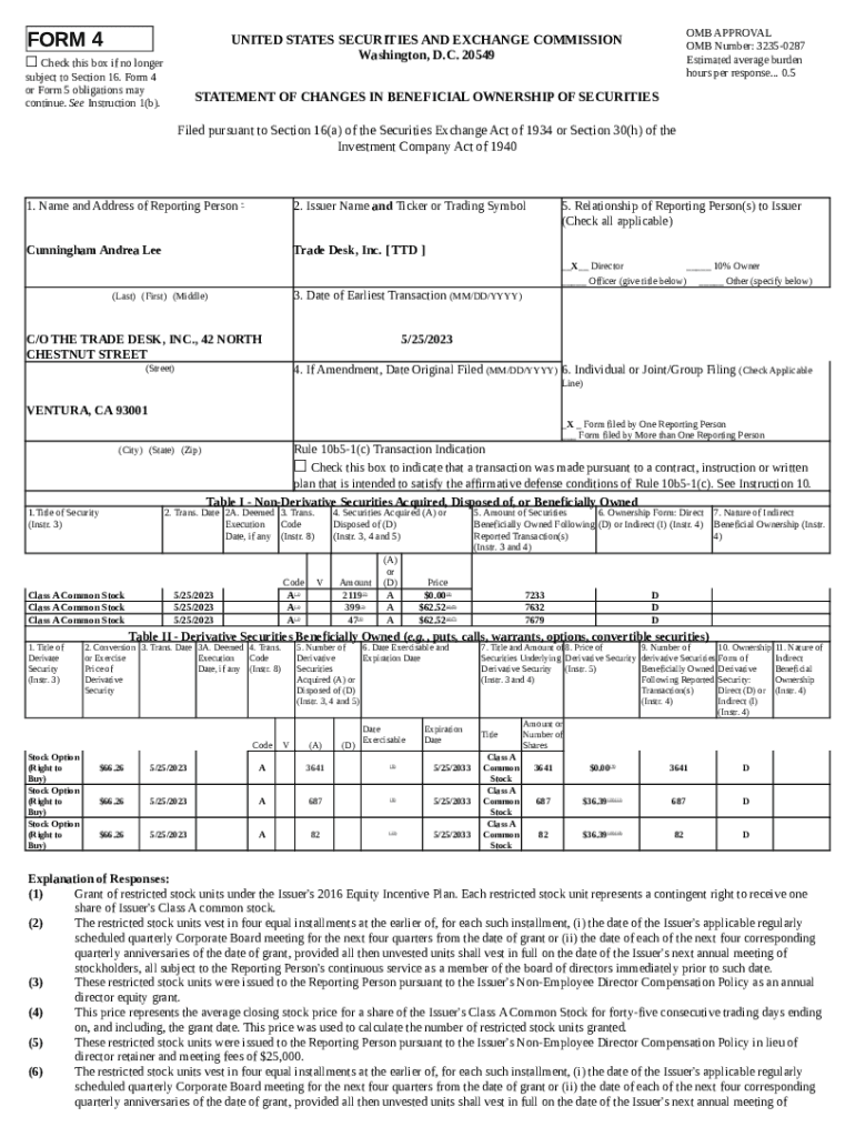 Grant of restricted stock units under the Issuer's 2016 Equity ...