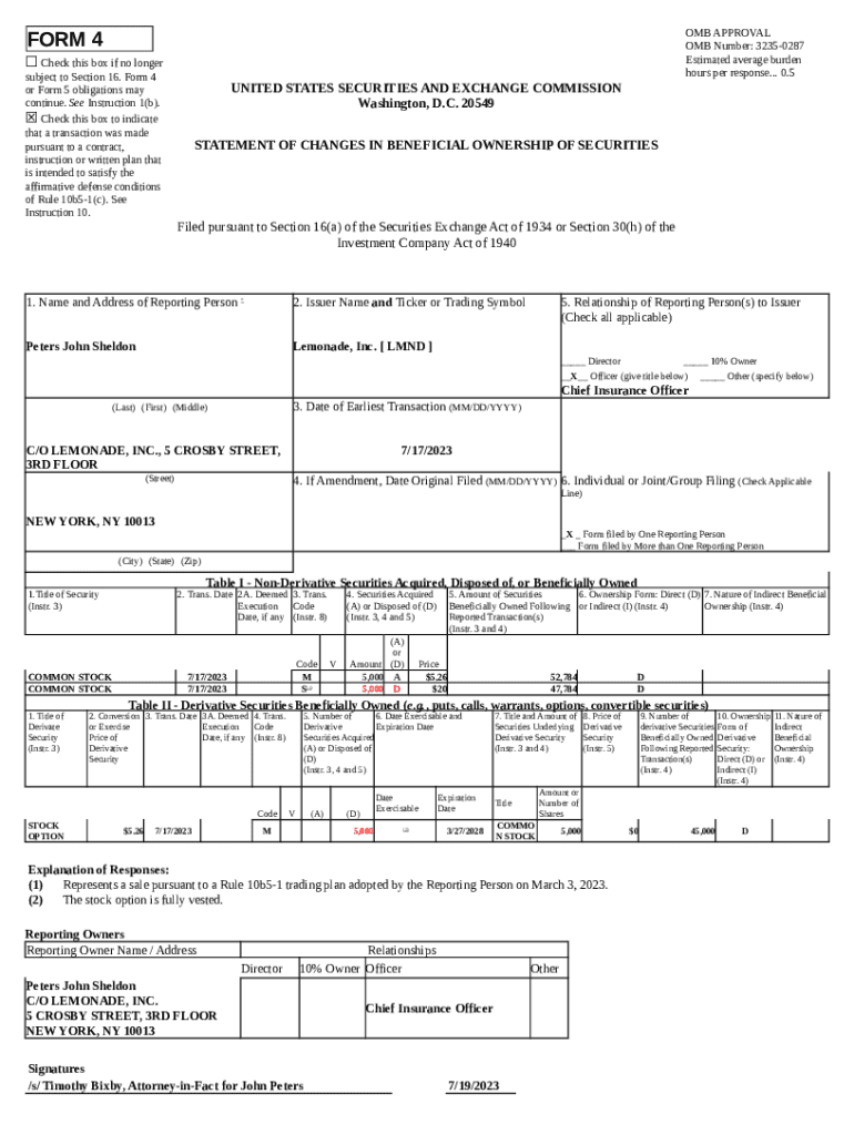 Peters John Sheldon Doc Template | pdfFiller