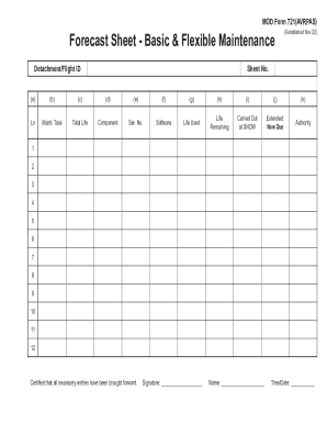 Fillable Online Forecast Sheet - Basic & Flexible Maintenance Fax Email ...