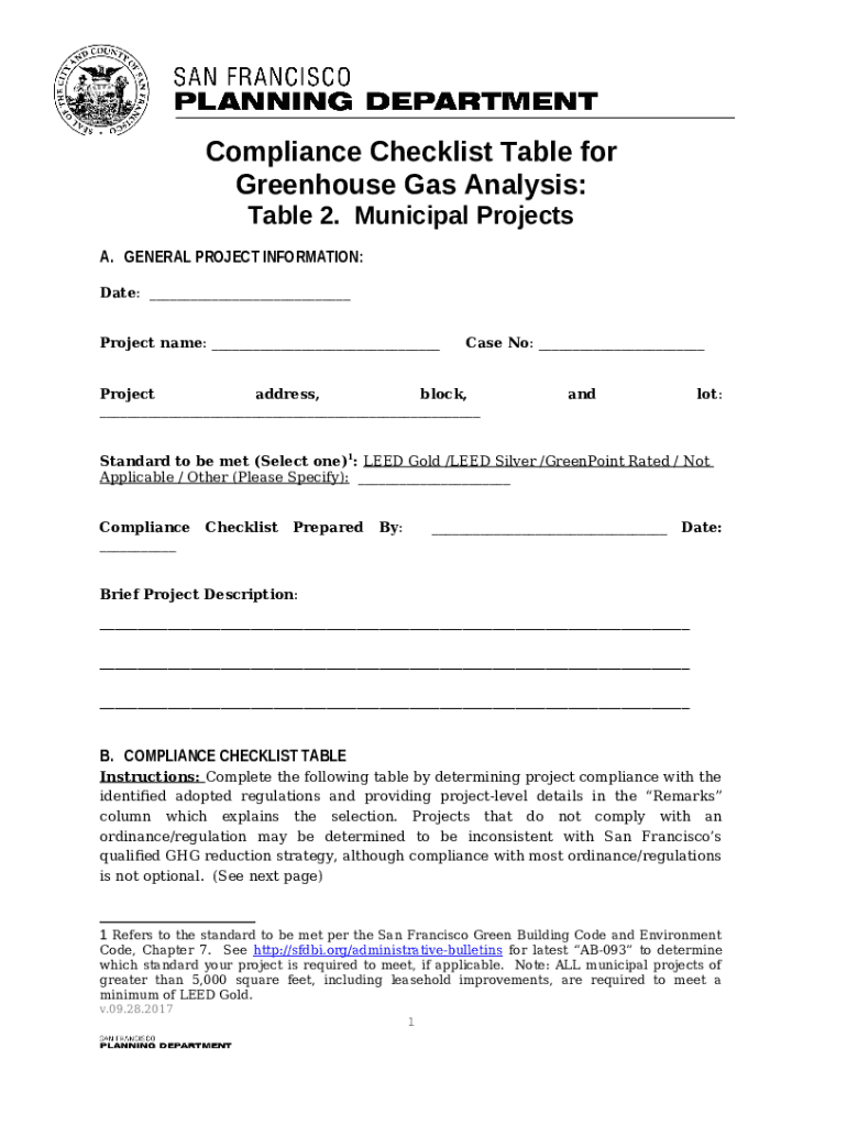 Appendix D Greenhouse Gas Compliance Checklist Doc Template | pdfFiller