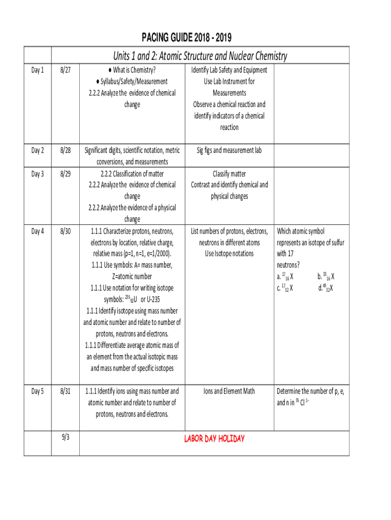 Fillable Online Units 1 and 2: Atomic Structure and Nuclear Chemistry Fax Email Print - pdfFiller