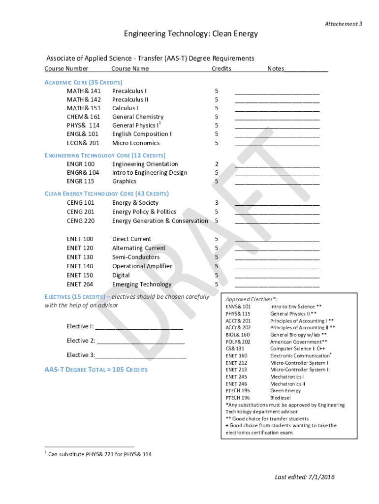 Fillable Online Associate in Biology - Direct Transfer Agreement (DTA ...