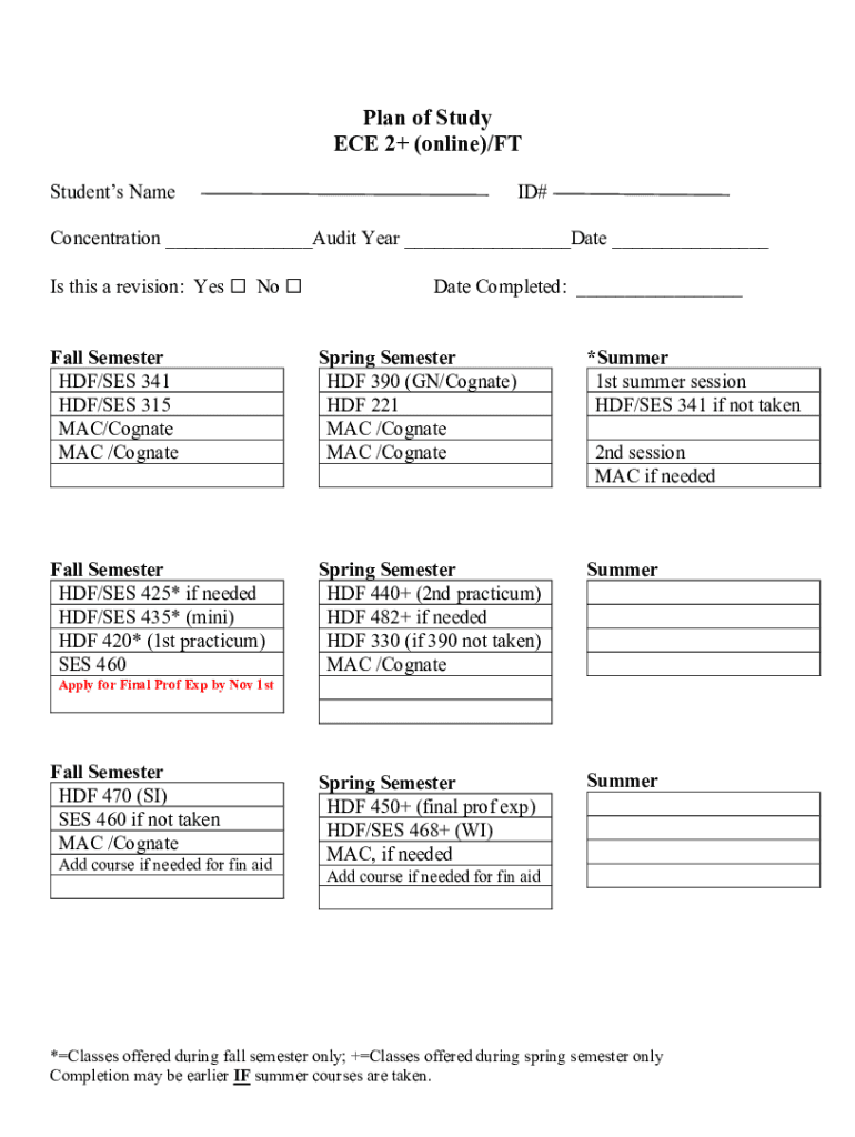 Fillable Online Early Care and Education, Early Childhood Development and ... Fax Email Print ...