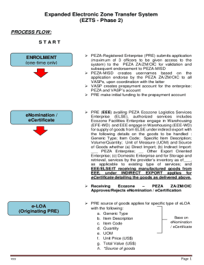Fillable Online Expanded Electronic Zone Transfer System (EZTS - Phase ...