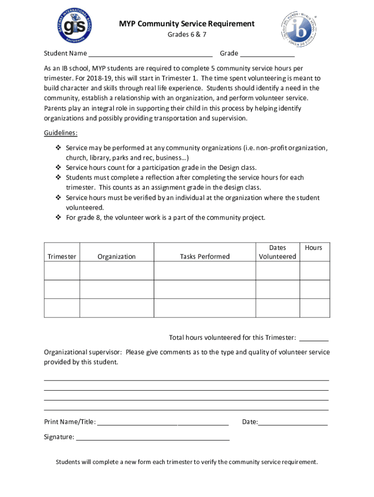 Fillable Online FAQs about the FCPS IB MYP Certificate Fax Email Print ...