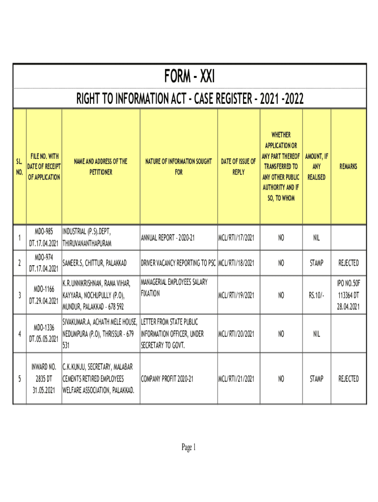 Fillable Online FORM XXI - RIGHT TO INFORMATION ACT - CSE REGISTER Fax ...