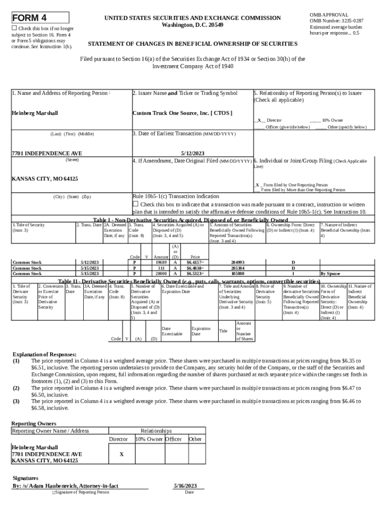 Heinberg Marshall Doc Template | pdfFiller