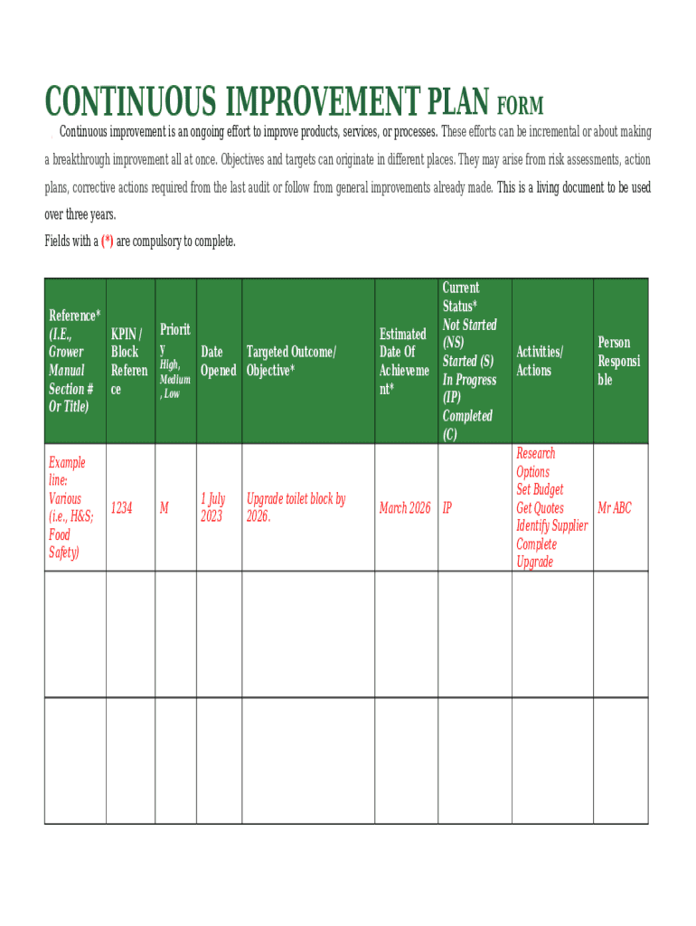 Agrichemical Management - Property Spray Plan Doc Template | pdfFiller