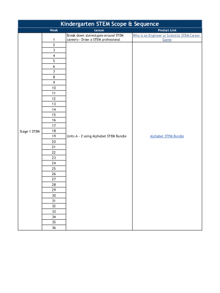 Fillable Online STEM stereotypes predict students' STEM career interest ...