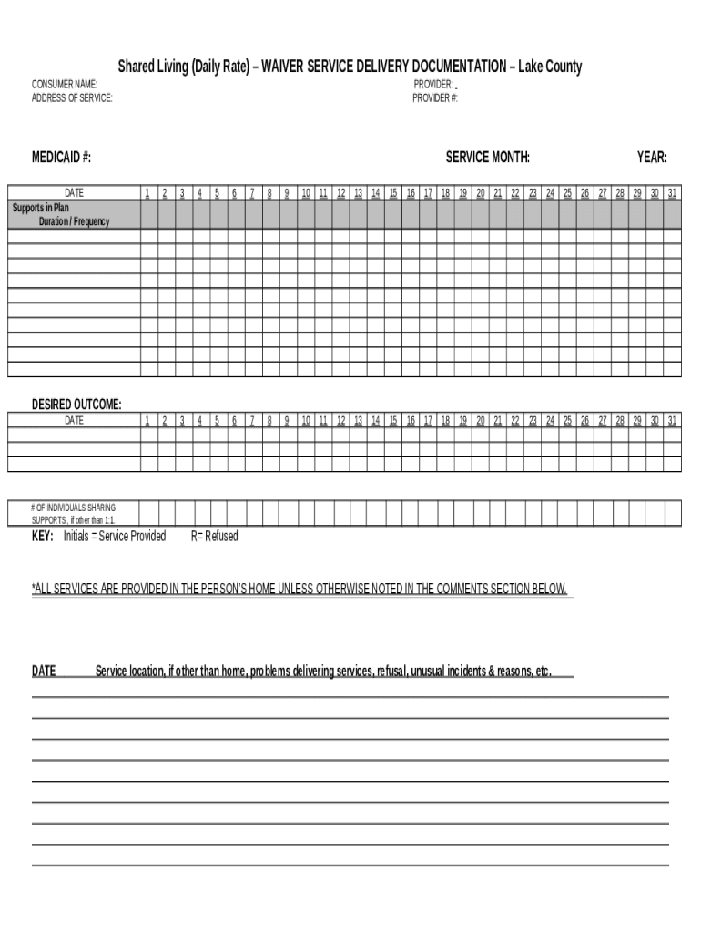 Service Delivery Documentation Templates Doc Template | pdfFiller