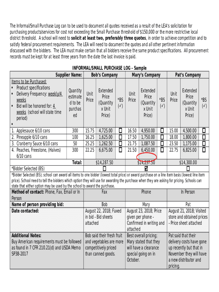 Sample Procurement Log - Small Purchase Method - dese mo Doc Template ...