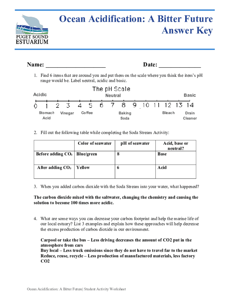Fillable Online 7A: C02 and Ocean pH - What's the Connection? Fax Email ...