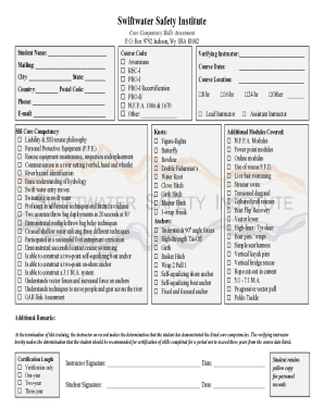 Fillable Online PRO-II Swiftwater Rescue Training - Course Description ...