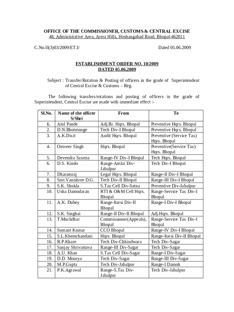 Chief Commissioner Office, Customs & Central Tax, Zone ... Doc Template | pdfFiller