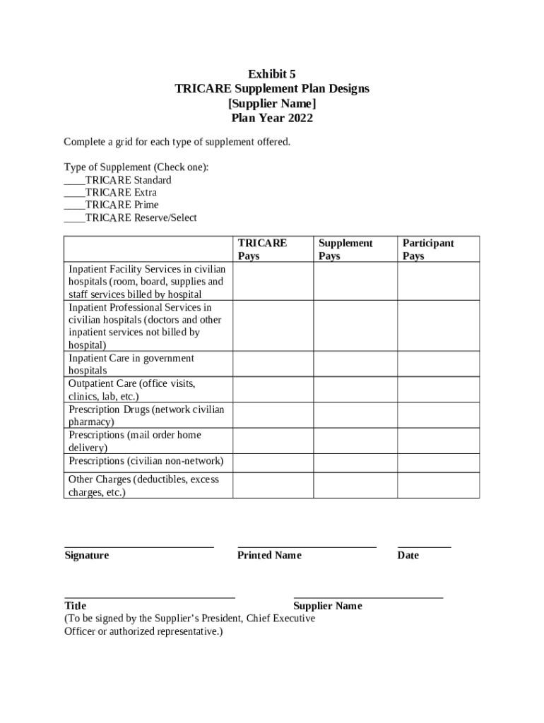 Solicitation 0900000302 Attachment 3. TRICARE supplement plan designs ...