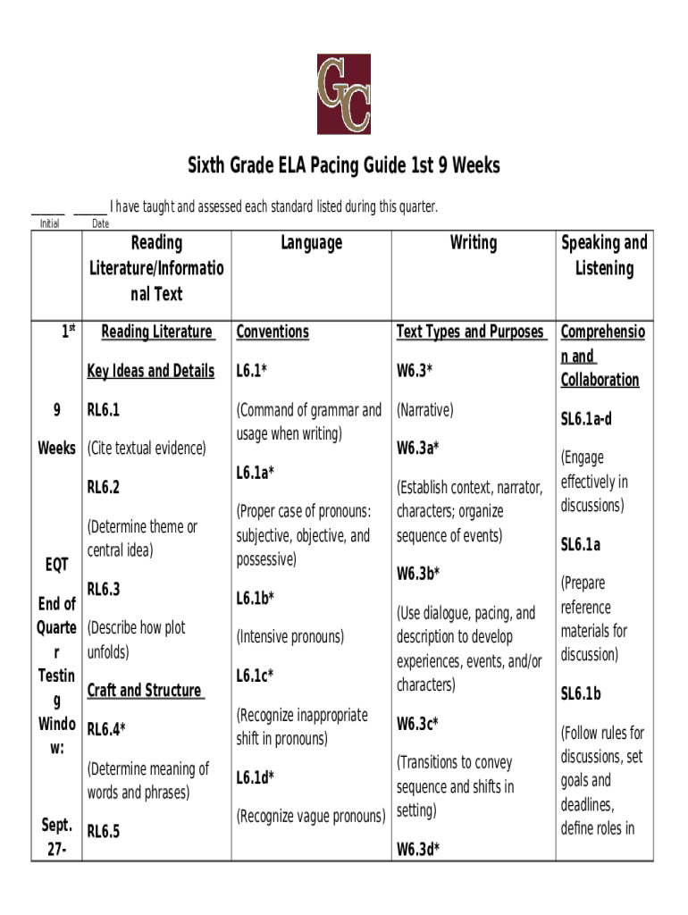 6th Grade ELA First Nine Weeks Pacing Guide and Bundle ... Doc Template ...