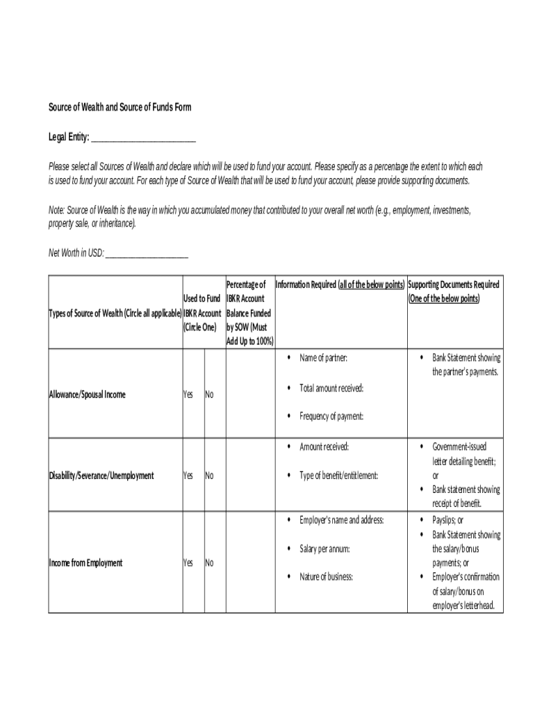 Fillable Online What is Source of Funds (SOF) & Source of Wealth (SOW)? Fax Email Print - pdfFiller
