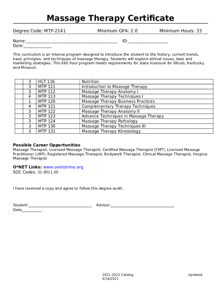 Degree Code: MTP-2141Minimum GPA: 2 Doc Template | pdfFiller