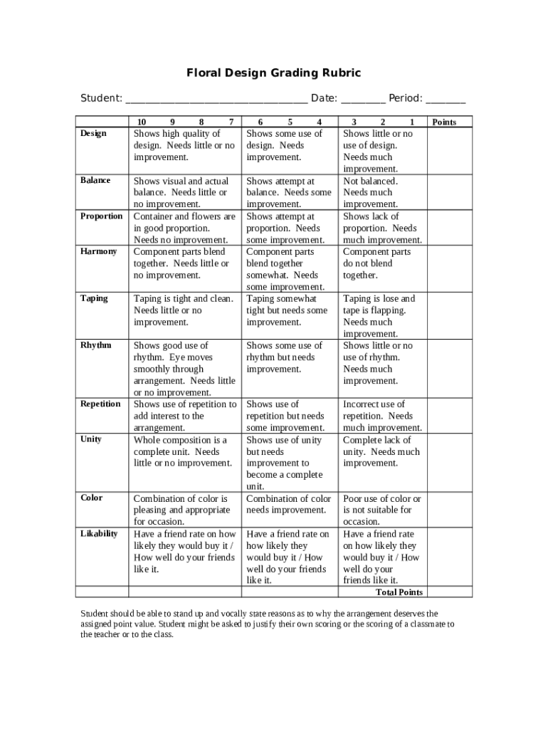 PSS 2310 Lab Report Wreath.doc - Floral Design Grading... Doc Template ...
