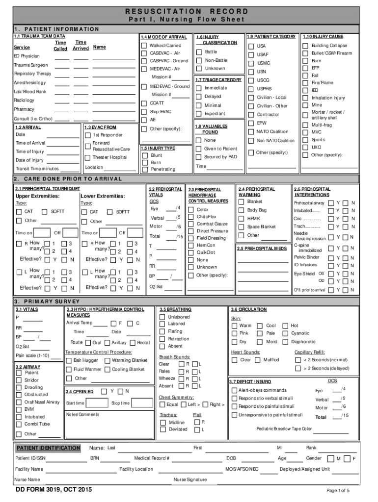 Fillable Online Trauma Flow Sheet - Michigan Fax Email Print - pdfFiller