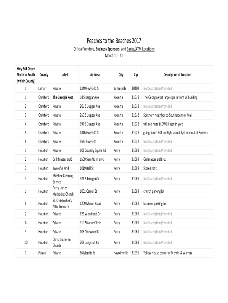 Fillable Online Peaches To The Beaches Georgia Highway 341 Yard Sale ...