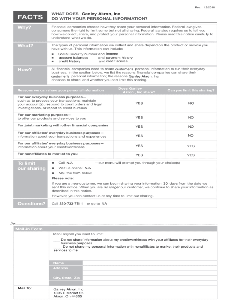 Fillable Online facts what does financial center first credit union do ...