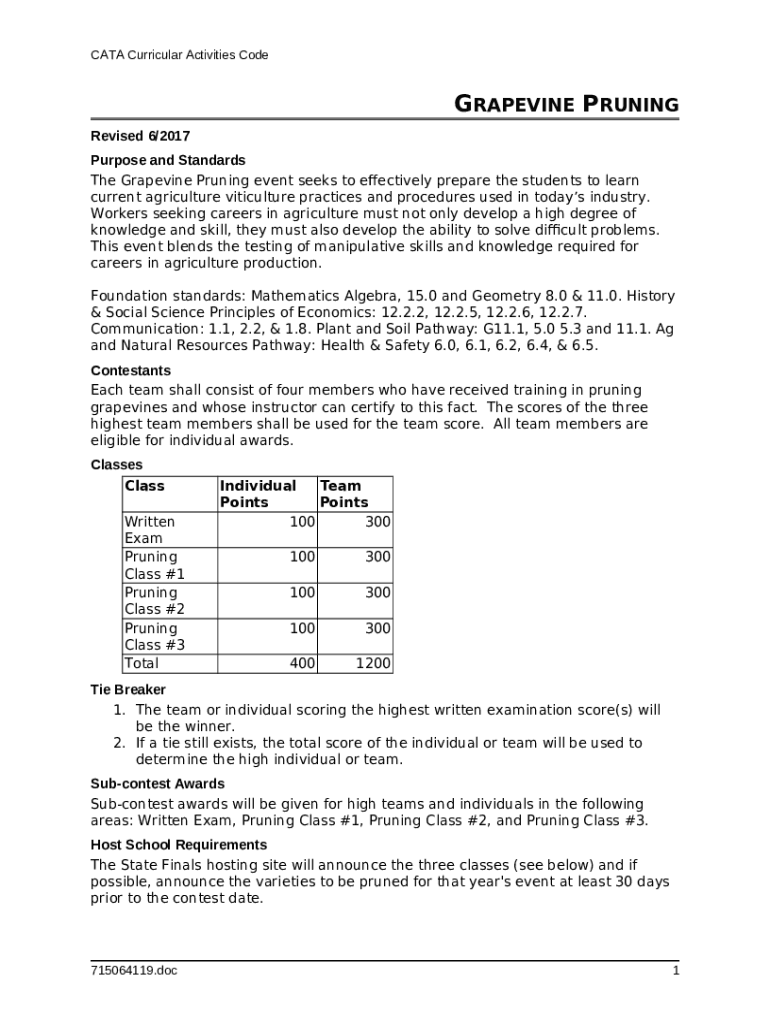 Grapevine Green Pruning Residues as a Promising and ... Doc Template ...